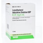 Levalbuterol vs Albuterol Which is Better? | BestHealthExpert