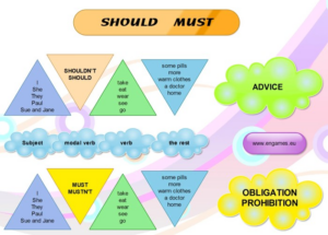 Triphala What You Should Know | BestHealthExpert